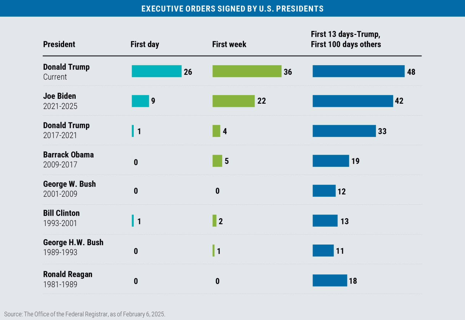Mullaney on the Markets | Boston Partners