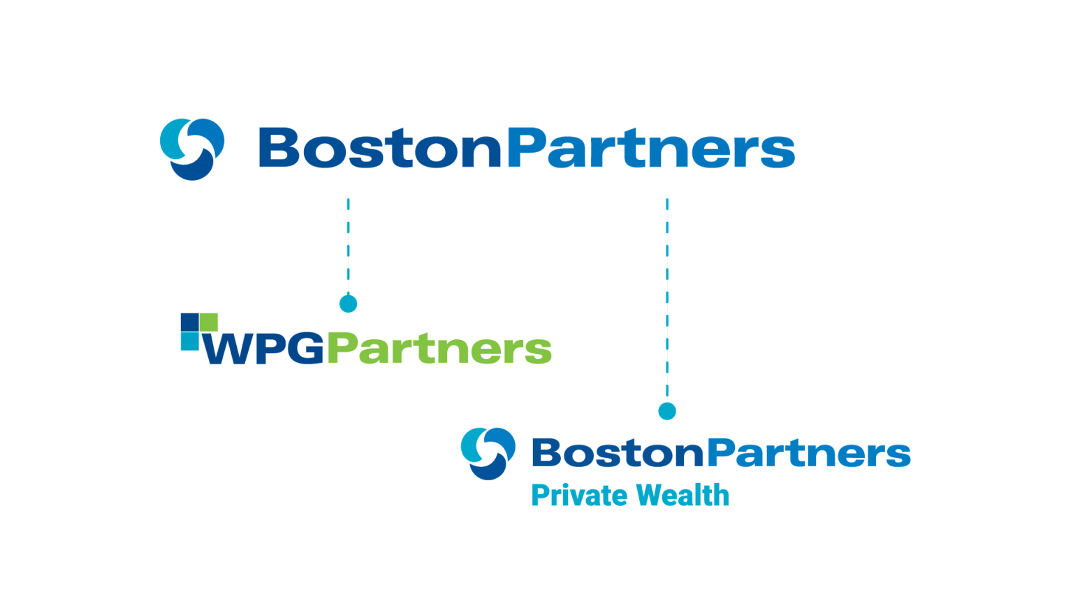 About Boston Partners | Value-focused Equity Manager